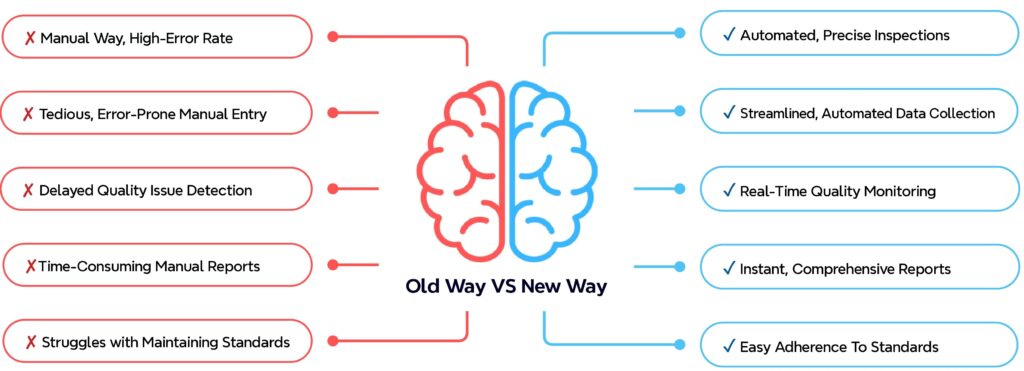 Smart QC 2025 - Blue Ocean Data Solutions