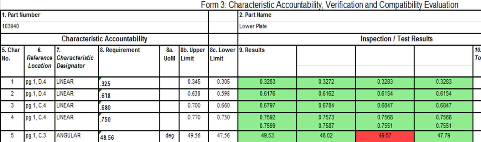 Aerospace - Blue Ocean Data Solutions