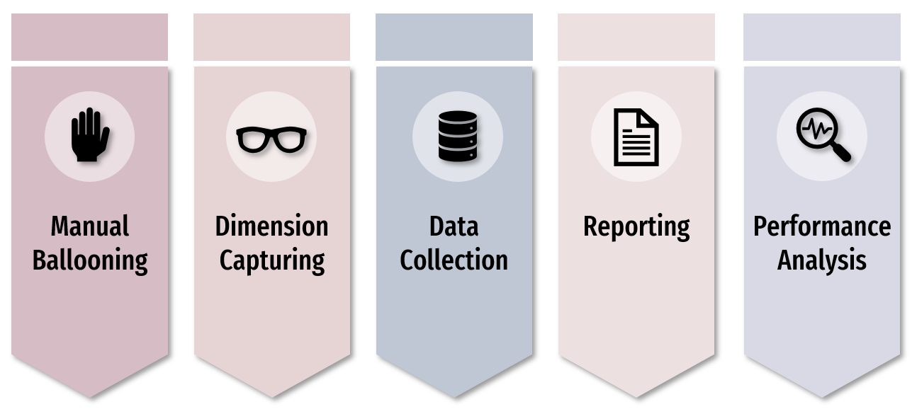 AI First Article Inspection | Auto Ballooning Software