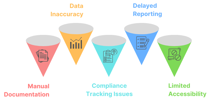 Smart Inspection - Blue Ocean Data Solutions