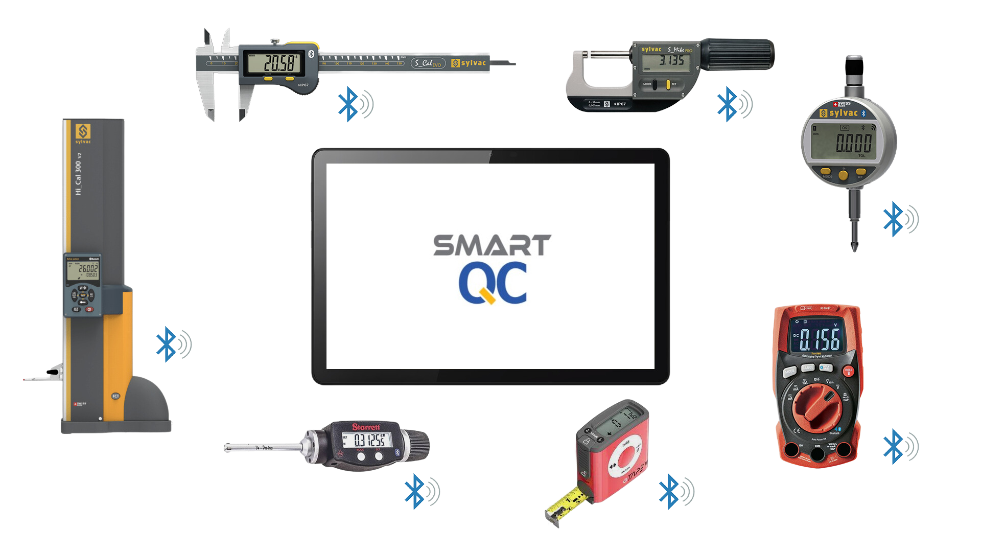 Smart QC 2025 - Blue Ocean Data Solutions