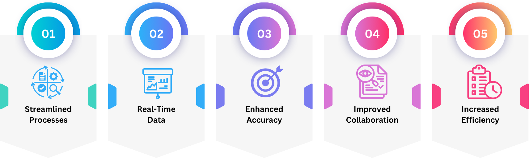 Smart Inspection - Blue Ocean Data Solutions