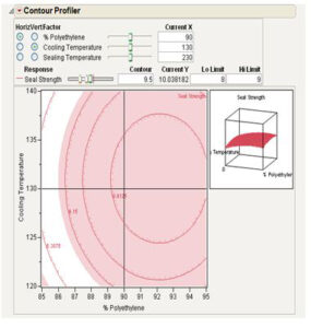 JMP Statistical Discovery Software - Blue Ocean Data Solutions